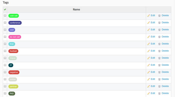 Contacts and companies | CRM plugin documentation